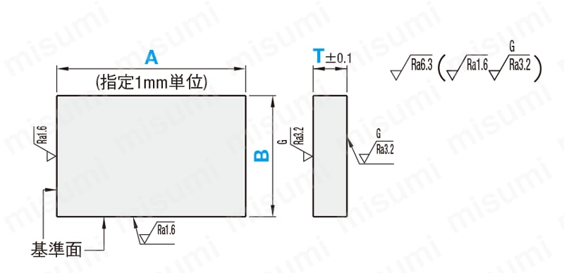 SUS303プレート | ミスミ | MISUMI(ミスミ)