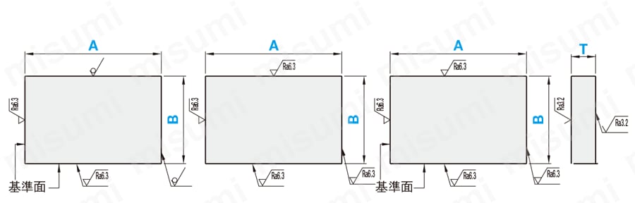 アルミ精密切断 A5052P | ミスミ | MISUMI(ミスミ)
