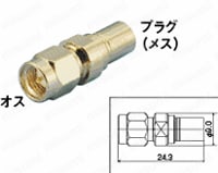 RCAP-BNCJ | 変換アダプタ（異種タイプコネクタ間） | ミスミ | MISUMI(ミスミ)