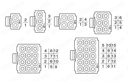 ELP-02V-50PS | ELコネクタ ソケットハウジング | ミスミ | MISUMI(ミスミ)
