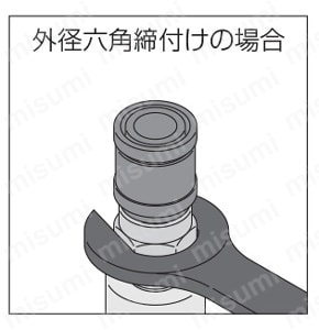 CPP15-8B | ライトカップリング 15シリーズプラグ ワンタッチ継手付ストレート | 日本ピスコ | ミスミ | 310-0332
