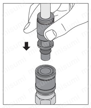 CPP15-8B | ライトカップリング 15シリーズプラグ ワンタッチ継手付ストレート | 日本ピスコ | ミスミ | 310-0332