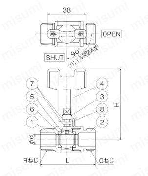 BS5-20 | BS型（青銅）ボールバルブ BS5型 Rcねじ×Rcねじ | オンダ製作所 | MISUMI(ミスミ)