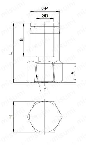 ワンタッチ継手 PCF | CDC | MISUMI(ミスミ)