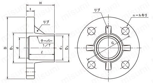 水道用継手 TSフランジ TSF 10K | アロン化成 | MISUMI(ミスミ)
