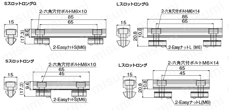 GF-SFコネクタ／ロング | SUS（エスユーエス） | MISUMI(ミスミ)