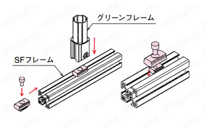 GF-SFコネクタ／ロング | SUS（エスユーエス） | MISUMI(ミスミ)