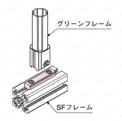 GF-SFコネクタ／ロング | SUS（エスユーエス） | MISUMI(ミスミ)