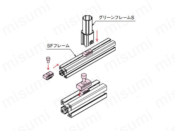 GFA-631 | GF-SFコネクタS | SUS | MISUMI(ミスミ)