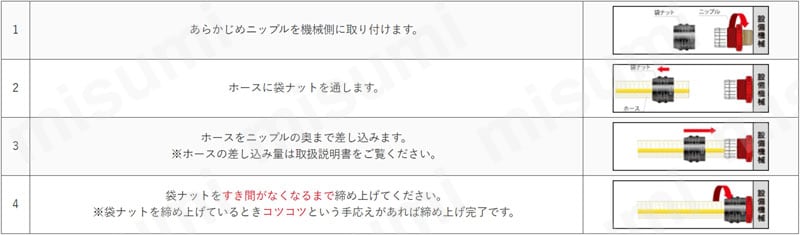 ホース継手 袋ナット式 真鍮製[トヨコネクタ TC3-PB型] | トヨックス | MISUMI(ミスミ)