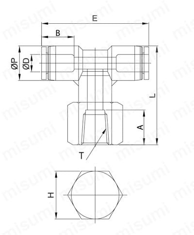 ワンタッチ継手 PTF | CDC | MISUMI(ミスミ)