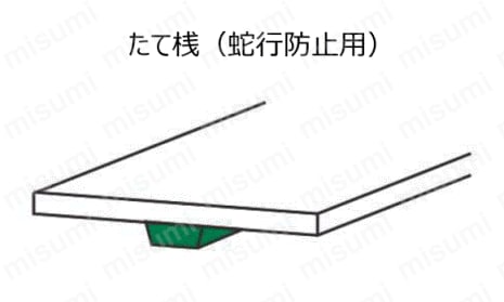 ママライン Tailorbelt-U 抗菌・防かび/スタンダード | 三ツ星ベルト | MISUMI(ミスミ)