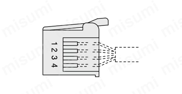 ZS-28-C-1 | 流量センサフローモニタ PFM3シリーズ | SMC | MISUMI(ミスミ)