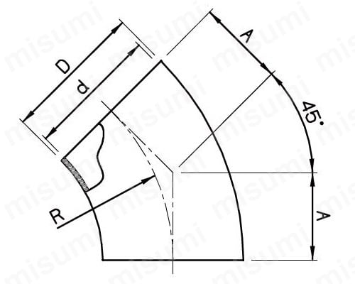 304/2P/W/溶接用45°エルボ | トーステ | MISUMI(ミスミ)