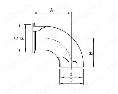 MISUMI(ミスミ) | 総合Webカタログ