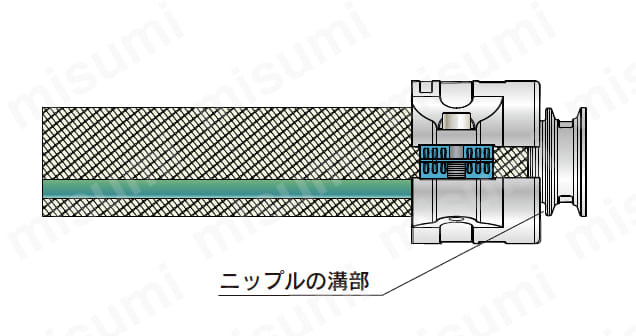 MISUMI(ミスミ) | 総合Webカタログ