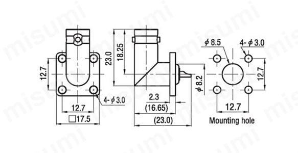 BNC-R | BNCコネクタ レセプタクル | トーコネ | MISUMI(ミスミ)