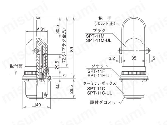NSP-4 | インターロックプラグ | 大和電業 | MISUMI(ミスミ)