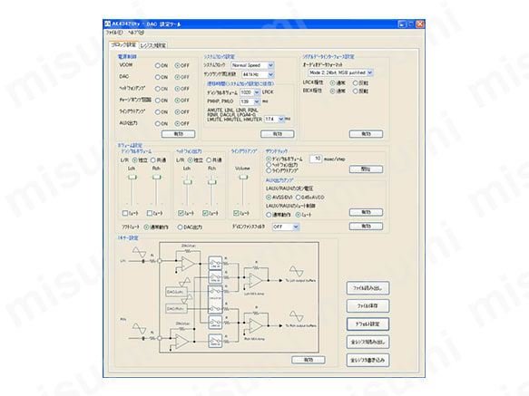 SPI/I2Cプロトコルエミュレーター REX-USB61 | ラトック SPI/I2Cプロトコルエミュレーター REX-USB61 | ラトック