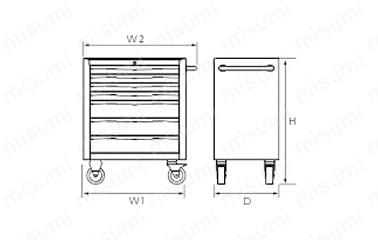 ローラーキャビネット EKW-1005・EKW-1007 | KTC（京都機械工具） | MISUMI(ミスミ)