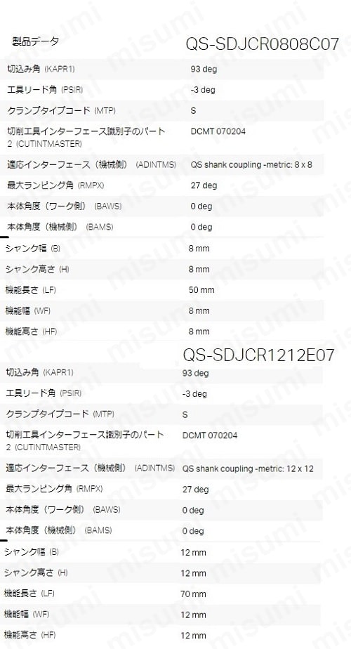MISUMI(ミスミ) | 総合Webカタログ