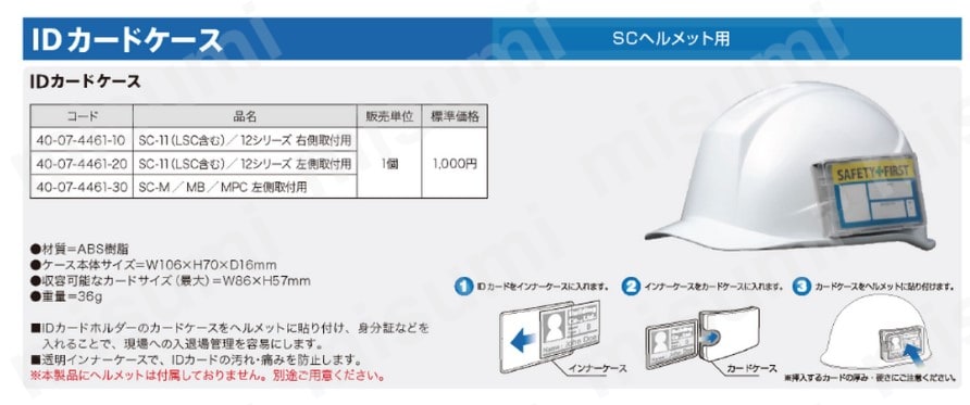 ミドリ安全 ヘルメット用 IDカードケース SC-11/12シリーズ 右側 ミドリ安全 ヘルメット用 IDカードケース SC-11/12シリーズ 右側