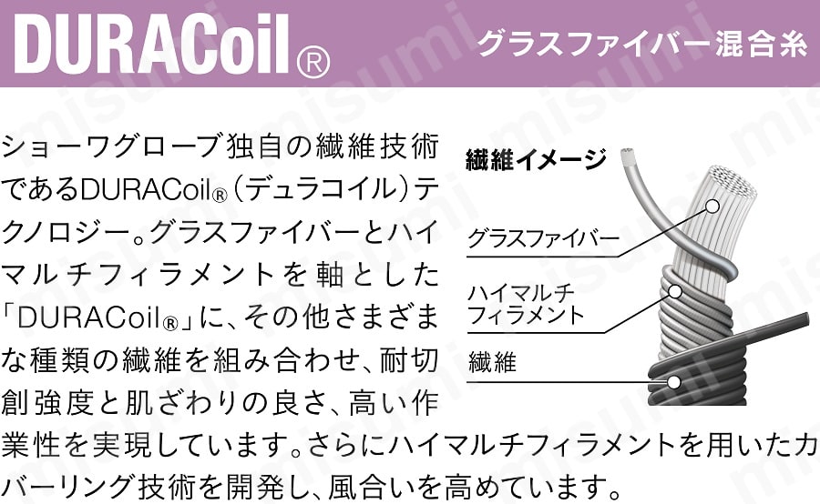 DURACoil(デュラコイル)546X | ショーワグローブ | MISUMI(ミスミ) DURACoil(デュラコイル)546X | ショーワグローブ | MISUMI(ミスミ)